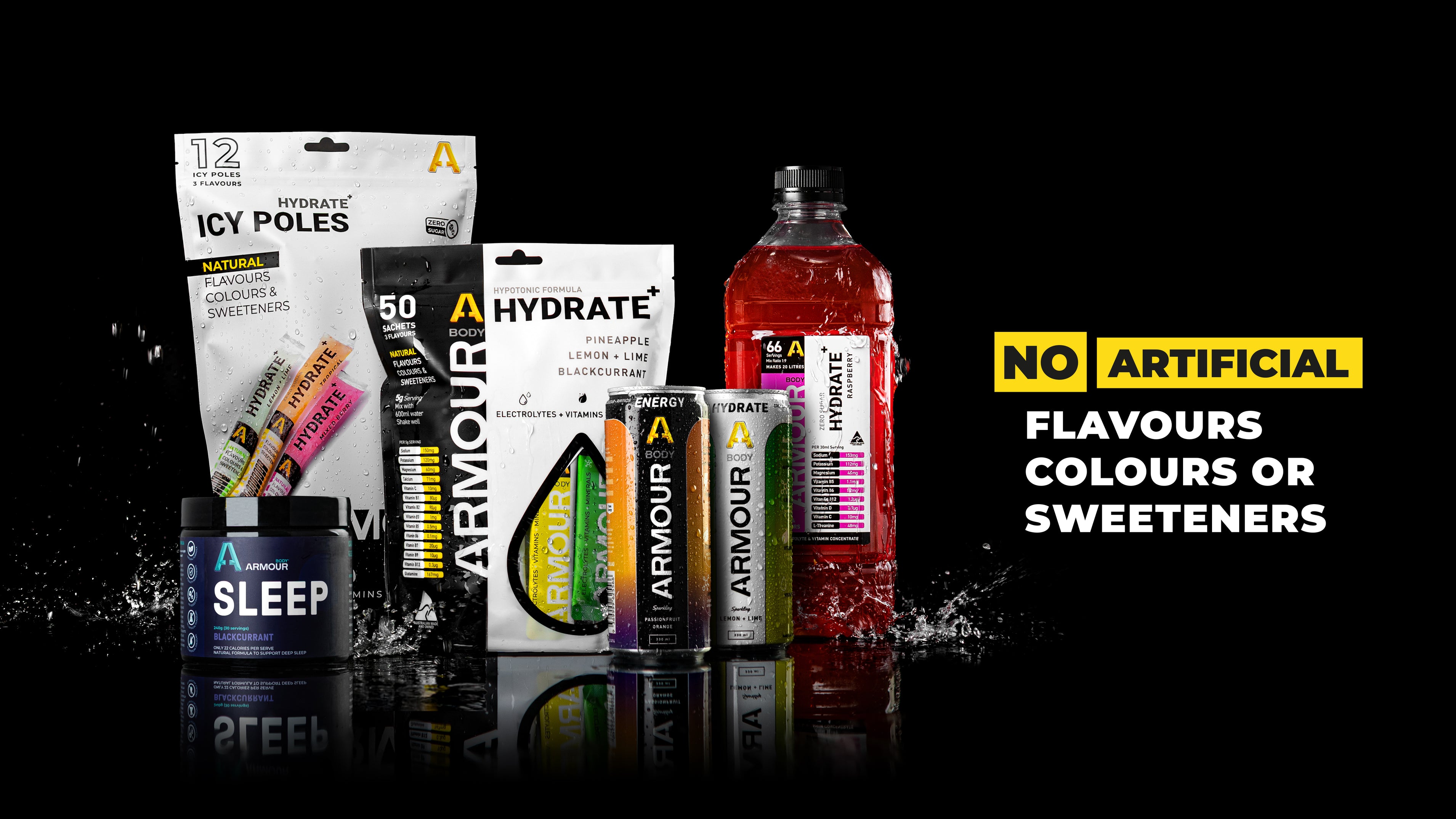 Body Armour - Recovery + Performance – BodyArmour.au