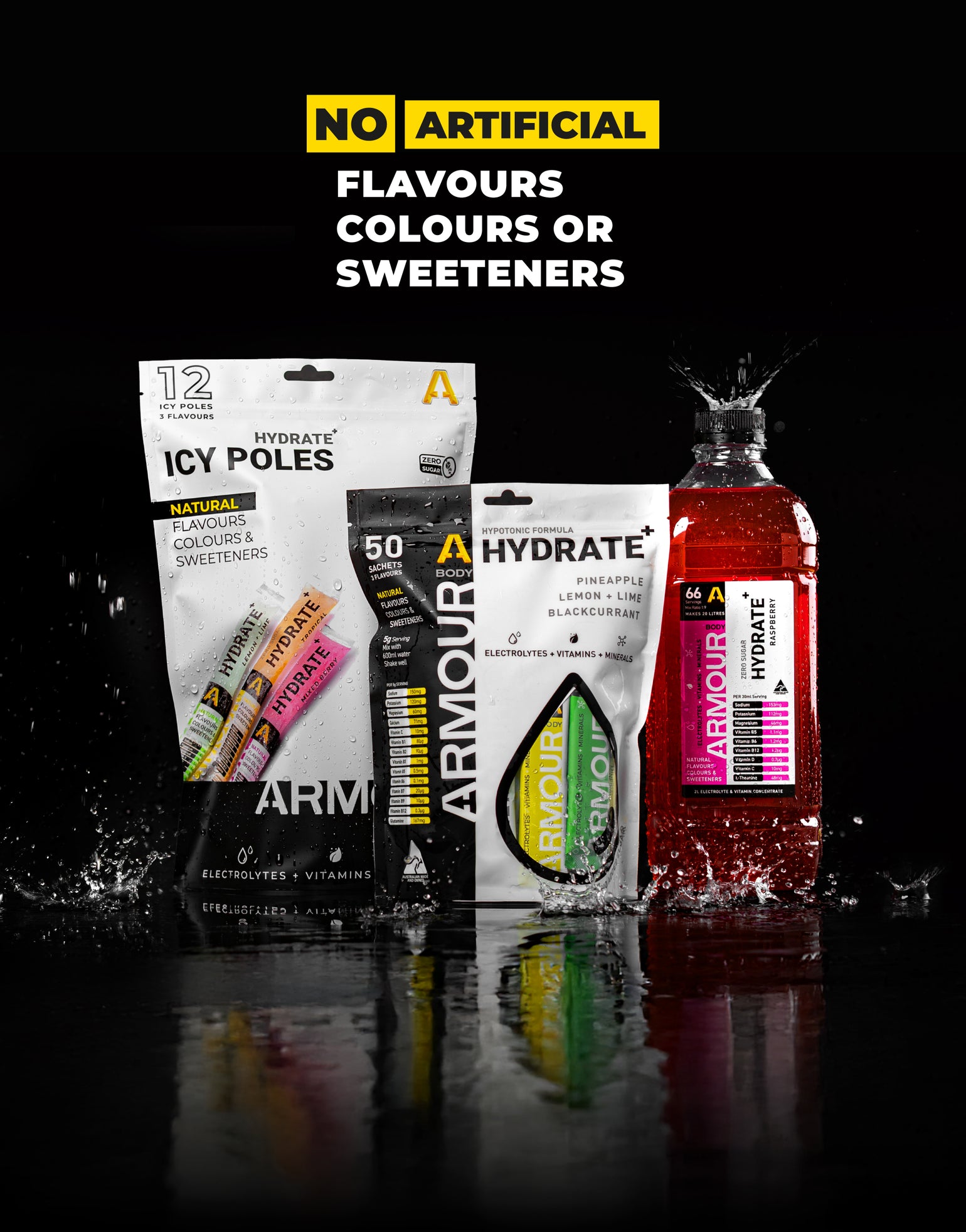 Body Armour - Hydration – BodyArmour.au