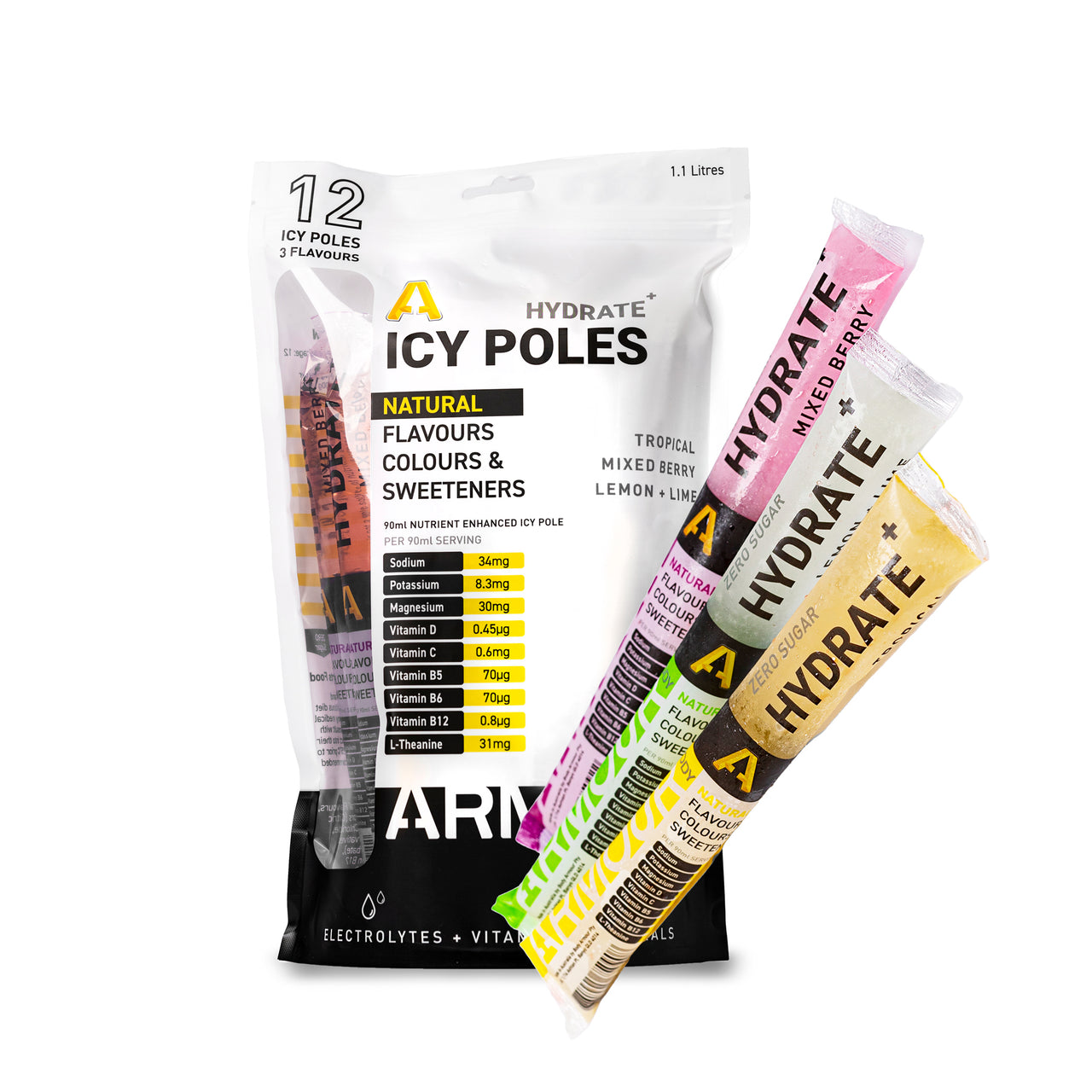 Icy Poles – BodyArmour.au