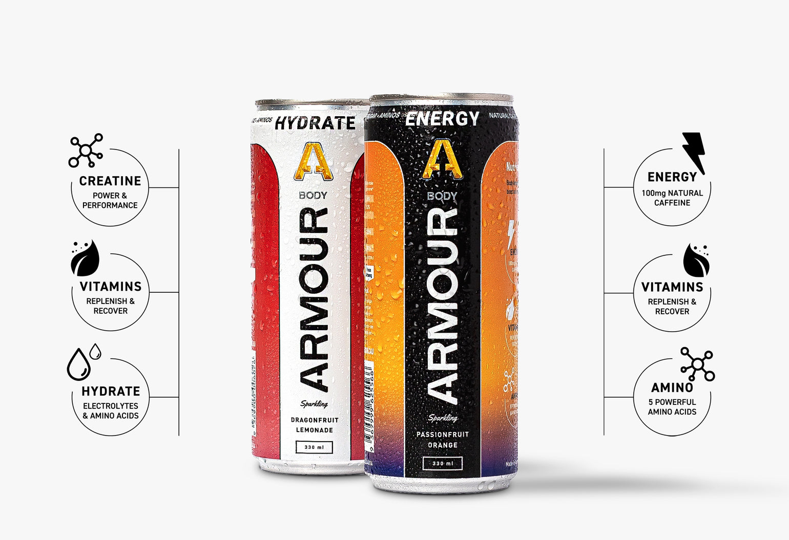 Body Armour - Recovery + Performance – BodyArmour.au