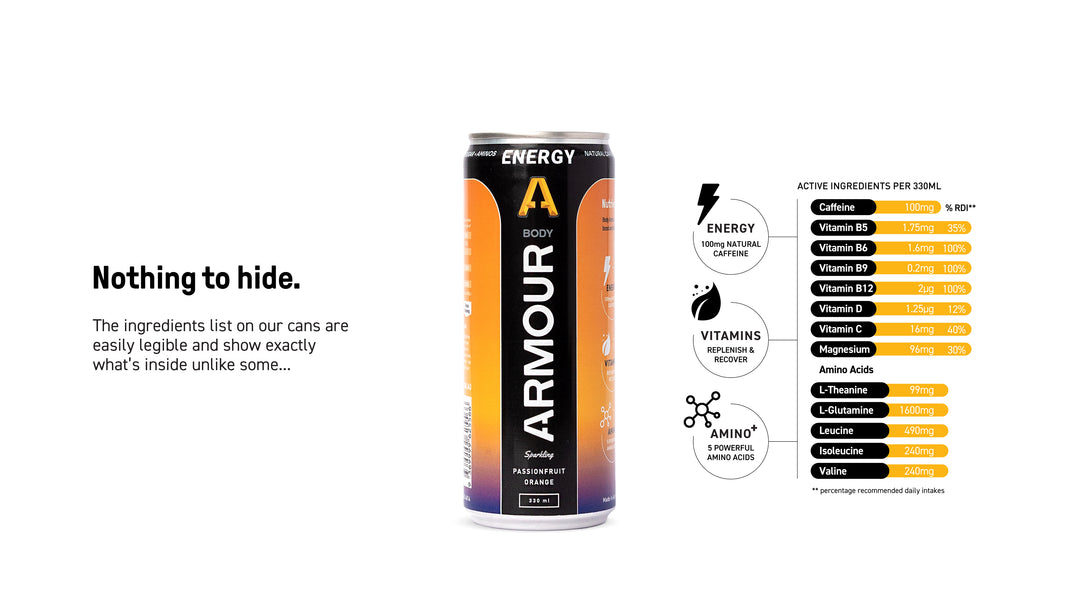 Energy+ – BodyArmour.au
