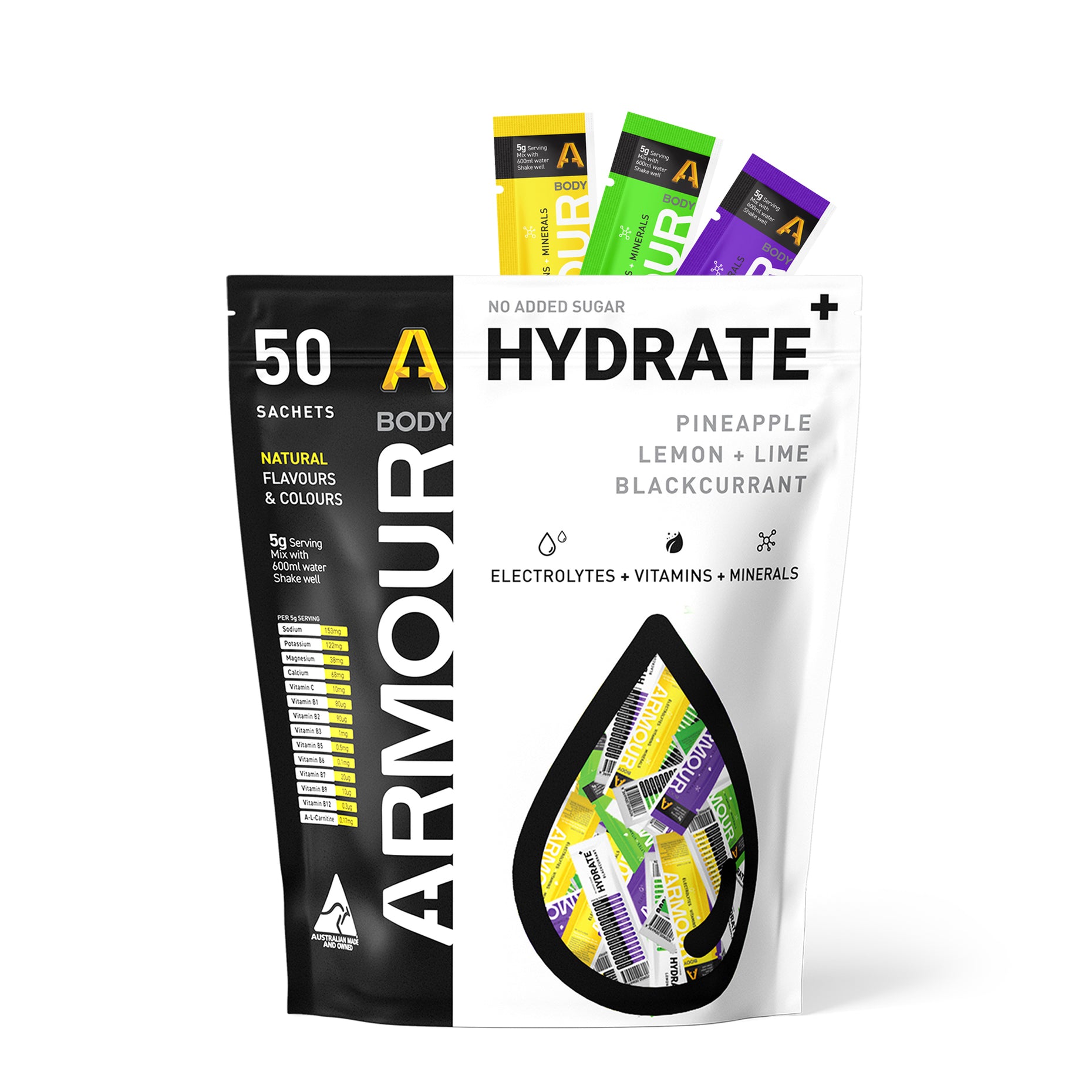 Hypotonic Hydration – BodyArmour.au